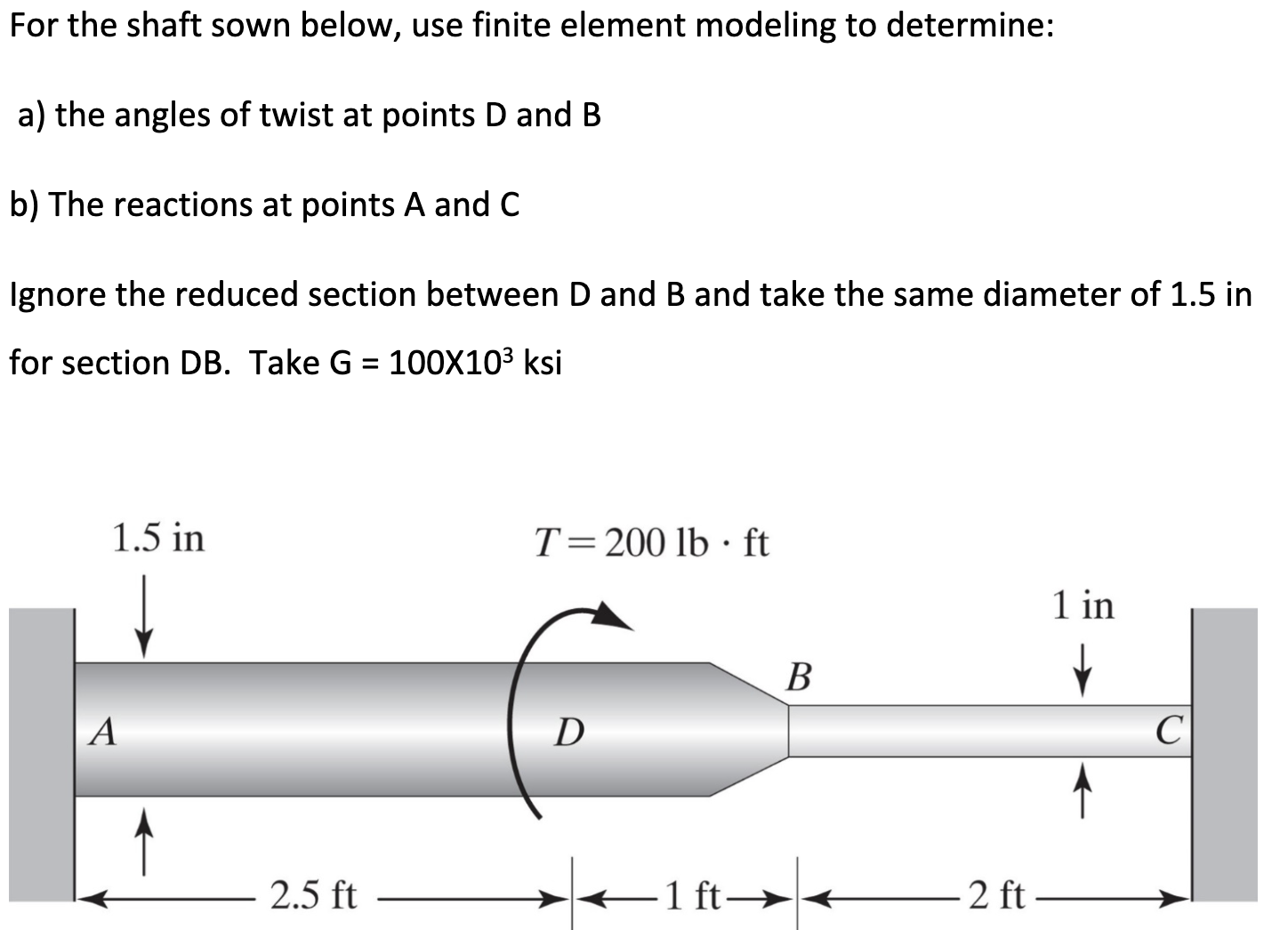 Solved Need help solving this one specifically using finite | Chegg.com
