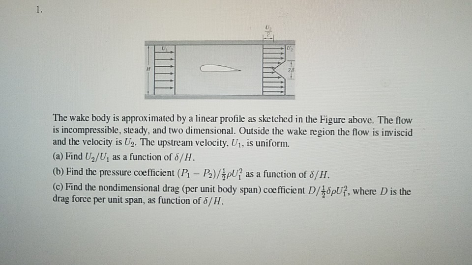 Solved The wake body is approximated by a linear profile as | Chegg.com
