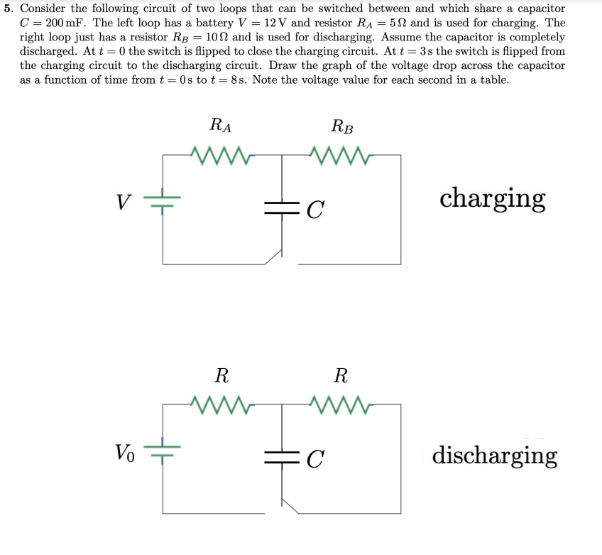 Solved 5. Consider the following circuit of two loops that | Chegg.com