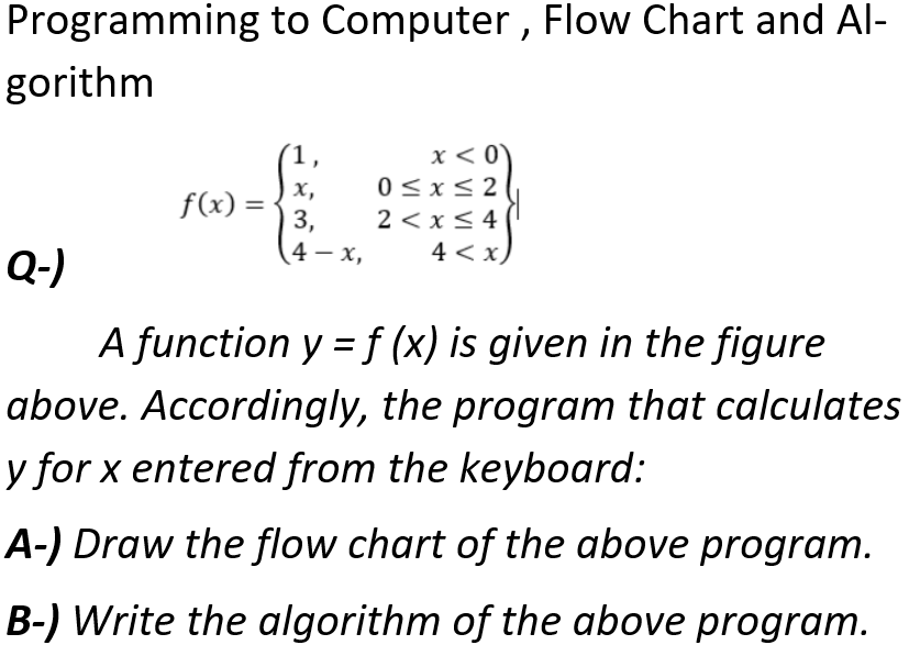 Solved Programming to Computer , Flow Chart and Al- gorithm | Chegg.com Solved Programming to Computer , Flow Chart and Al- gorithm | Chegg.com
