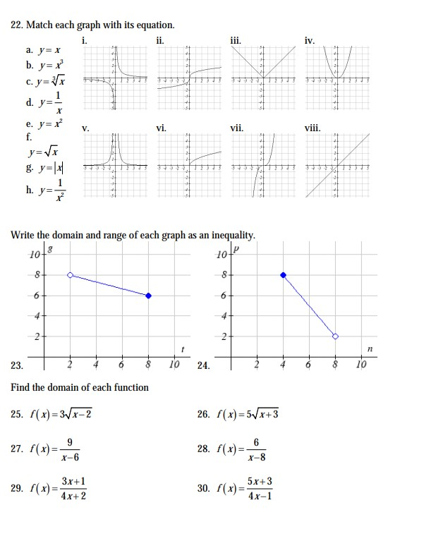 Solved 7. Given the function g(a) graphed here 8. Given the | Chegg.com