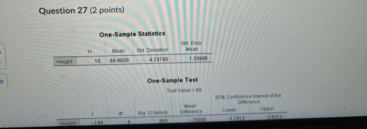 Solved Question 27 (2 points) One-Sample Statistics Std. | Chegg.com
