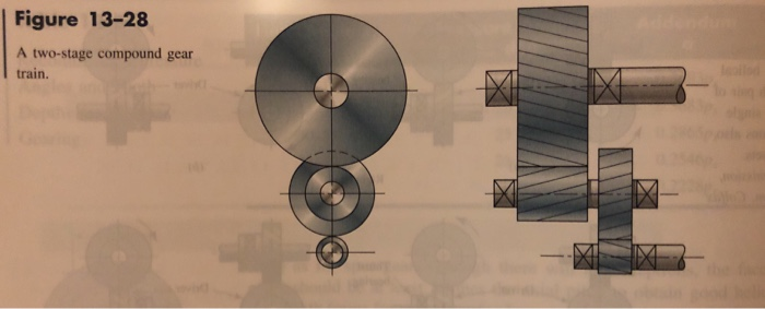 Solved Figure 13-28 A two-stage compound gear train. | Chegg.com