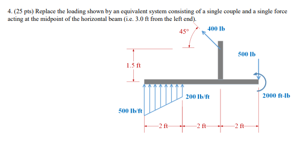 Solved 4. (25 pts) Replace the loading shown by an | Chegg.com