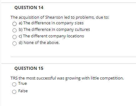 QUESTION 14 The acquisition of Shearson led to | Chegg.com
