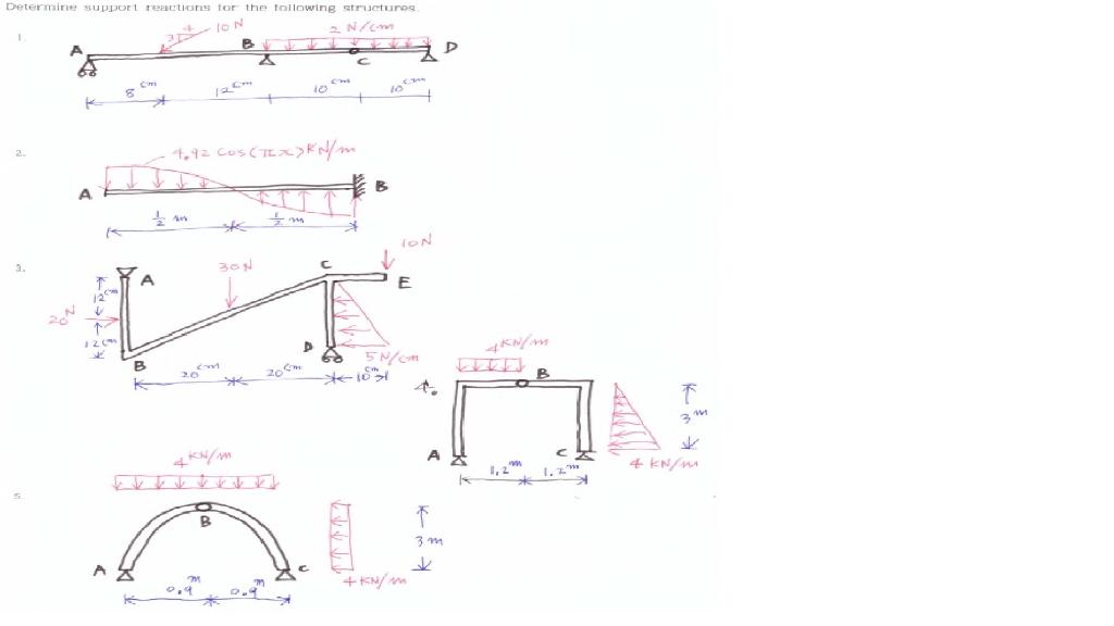 Solved Determine support reactions to the following | Chegg.com