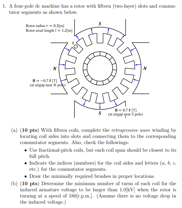 Solved A four-pole dc machine has a rotor with fifteen | Chegg.com