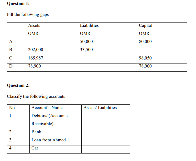 Solved Fill the following gaps Question 2: Classify the | Chegg.com