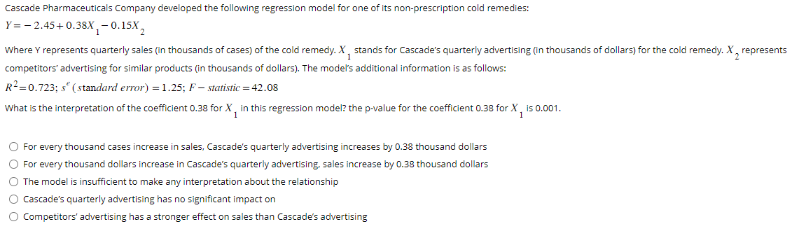 Solved Cascade Pharmaceuticals Company developed the | Chegg.com
