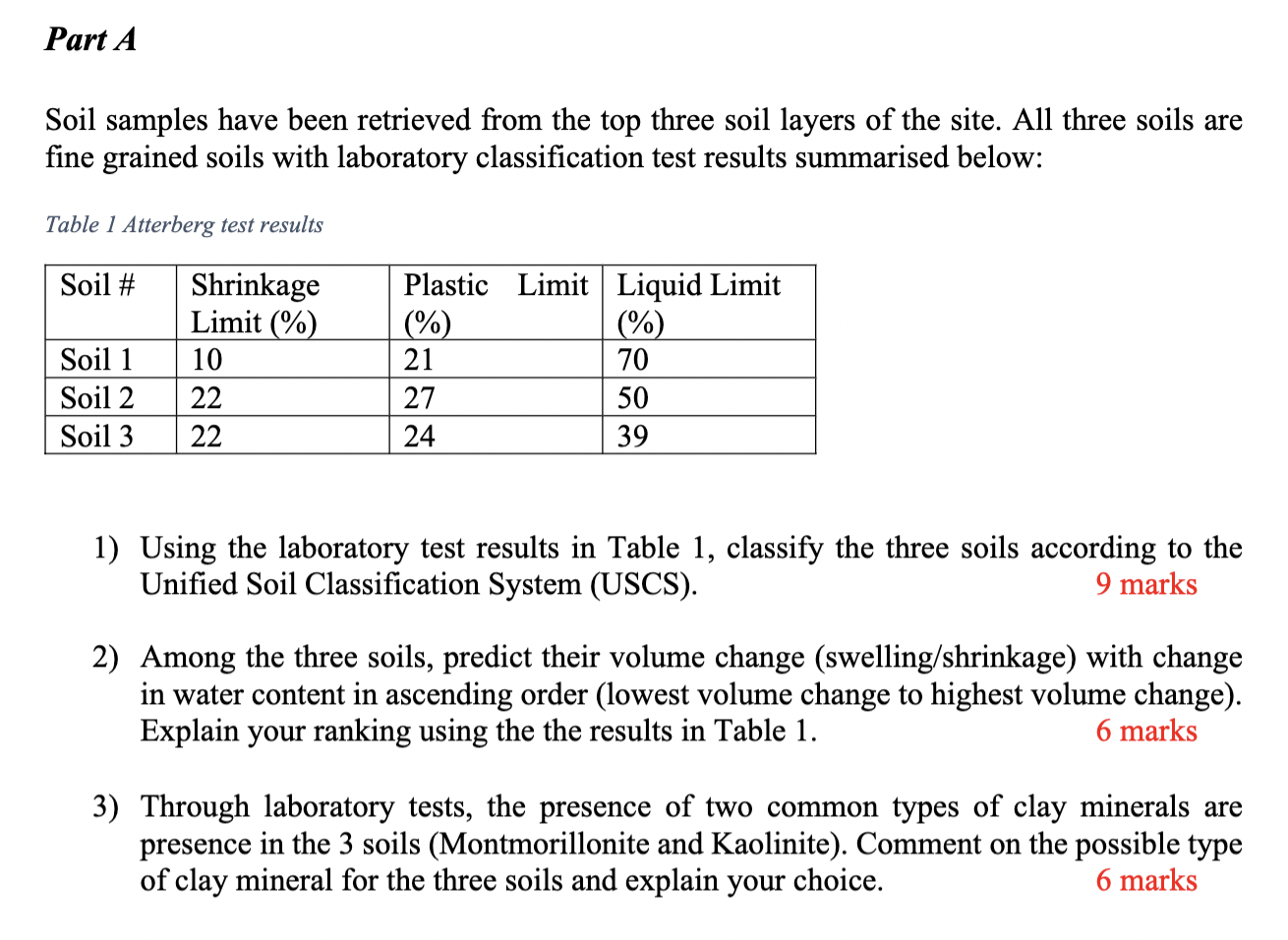 Solved PartA Soil samples have been retrieved from the top | Chegg.com