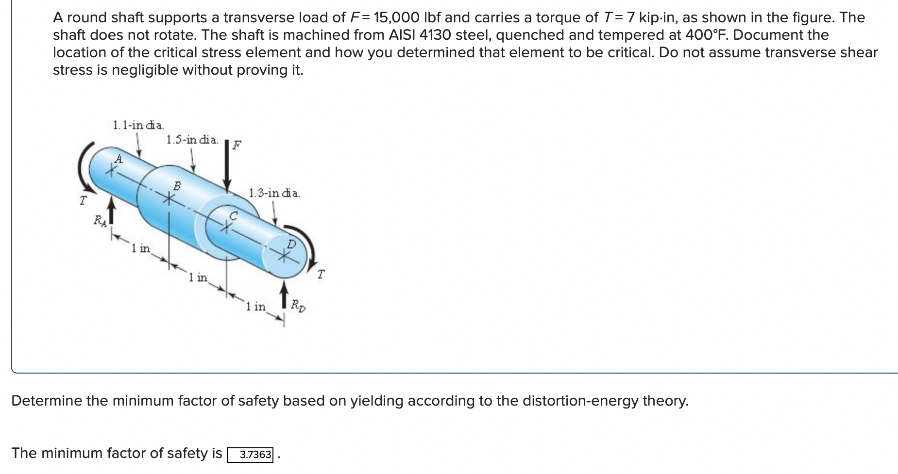 Solved A round shaft supports a transverse load of | Chegg.com