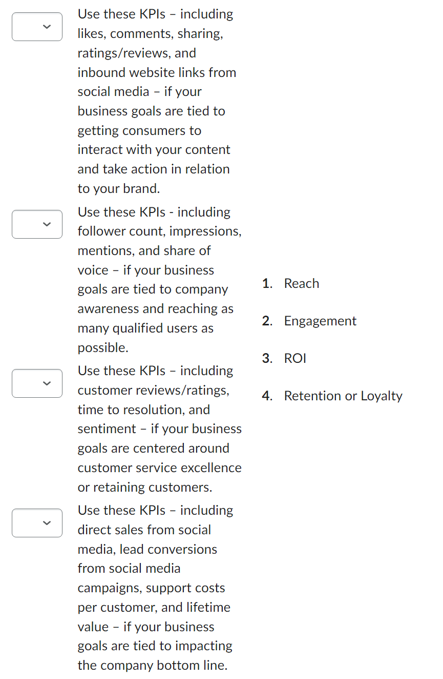 Solved Use these KPIs - including likes, comments, sharing, | Chegg.com
