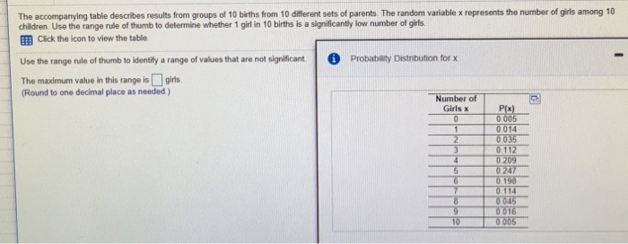 Solved The accompanying table describes results from groups | Chegg.com