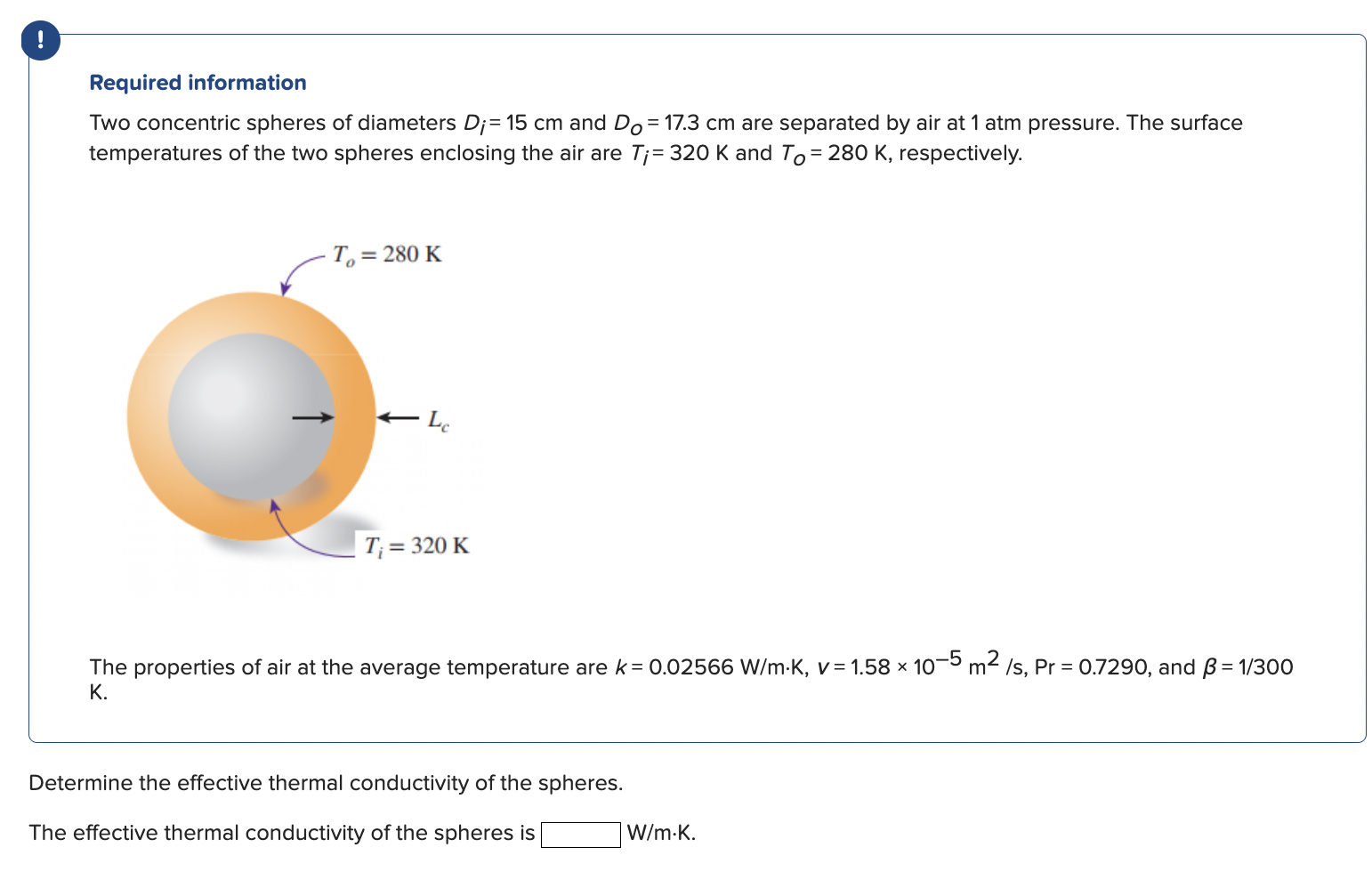 Solved Required information Two concentric spheres of | Chegg.com