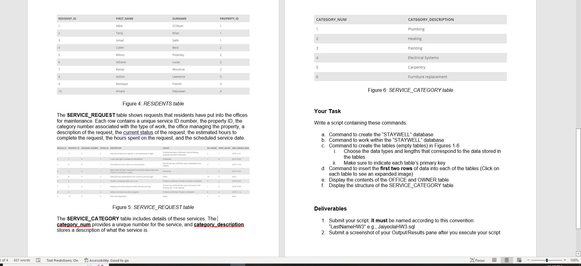 Solved Database Model: StayWell Staywell finds and manages | Chegg.com