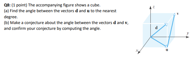 Solved Q8: (1 point) The accompanying figure shows a cube. | Chegg.com