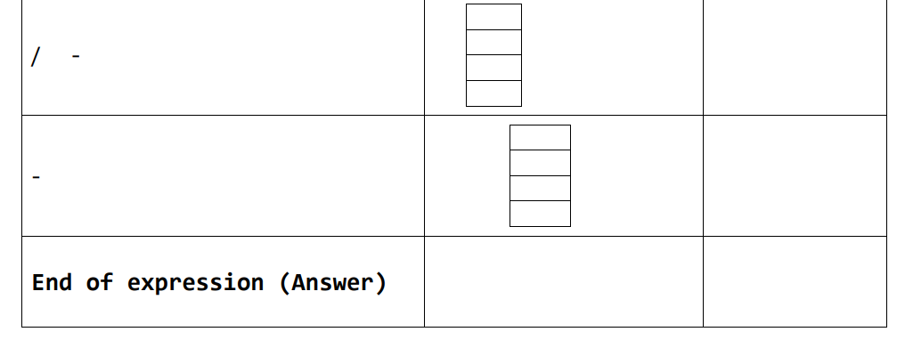 Evaluate the postfix expressions by using the | Chegg.com