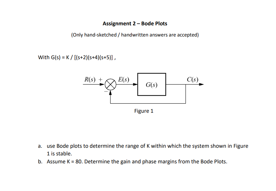 Solved Assignment 2 - ﻿Bode Plots(Only hand-sketched / | Chegg.com