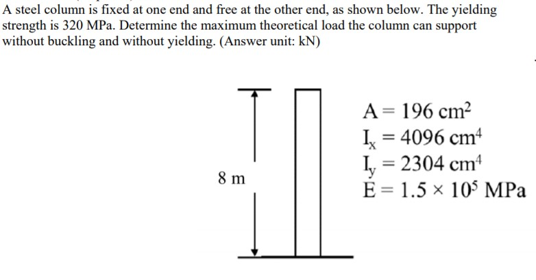 Solved A steel column is fixed at one end and free at the | Chegg.com