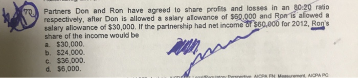 Solved Partners Don and Ron have agreed to share profits and | Chegg.com