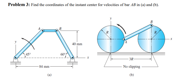 Solved Problem 3: Find the coordinates of the instant center | Chegg.com