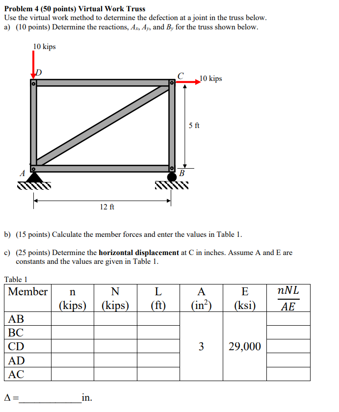 Solved Problem 4 (50 points) Virtual Work Truss Use the | Chegg.com