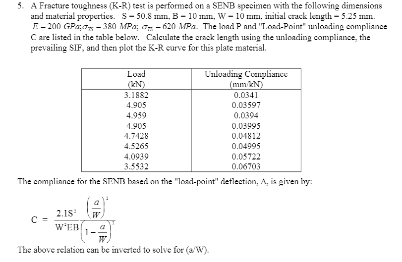 5. A Fracture toughness (K-R) test is performed on a | Chegg.com