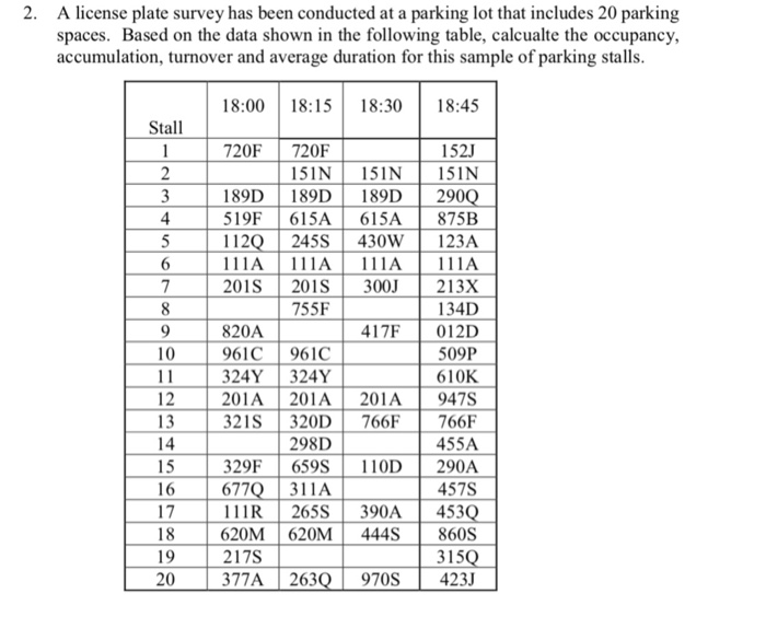 Solved 2. A license plate survey has been conducted at a | Chegg.com