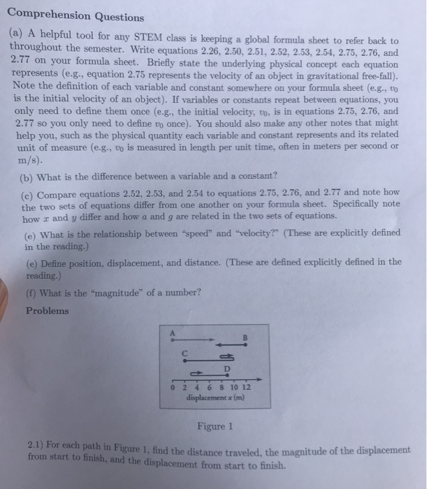 Solved Comprehension Questions (a) A helpful tool for any | Chegg.com