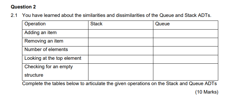 Solved 1 You Have Learned About The Similarities And Chegg