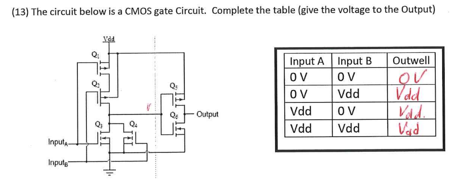 Solved can you please solve this exercise, explaining the | Chegg.com