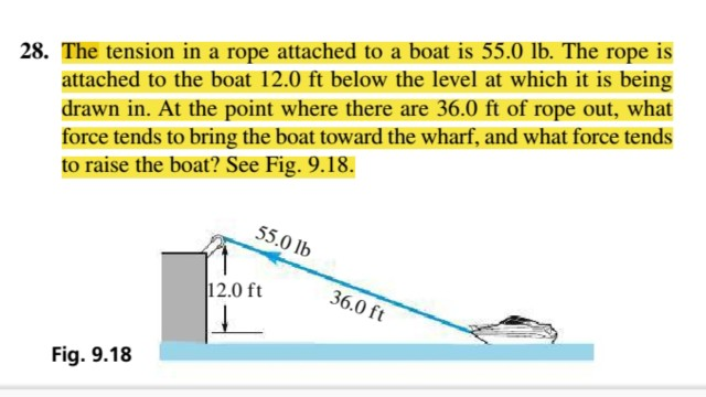 Solved 28. The tension in a rope attached to a boat is 55.0 | Chegg.com