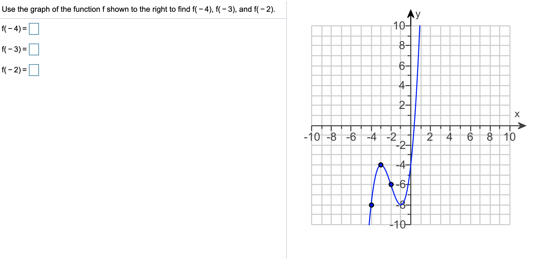Solved Use the graph of the function f shown to the right to | Chegg.com