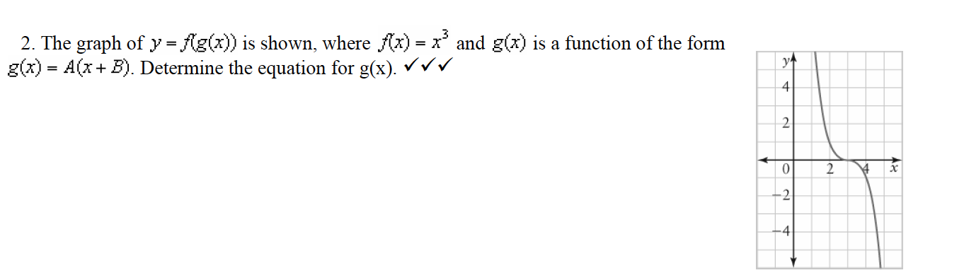 Solved The graph of y=f(g(x)) ﻿is shown, where f(x)=x3 ﻿and | Chegg.com