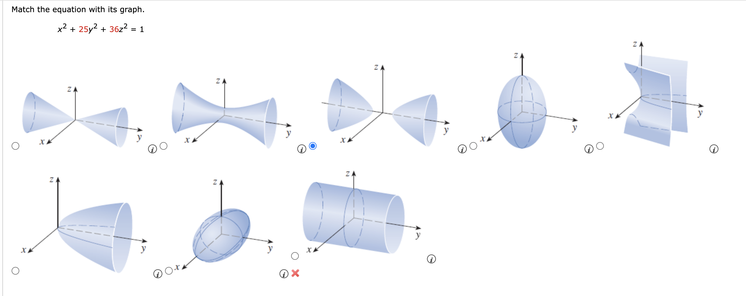 Solved Match the equation with its graph. x2+25y2+36z2=1 | Chegg.com