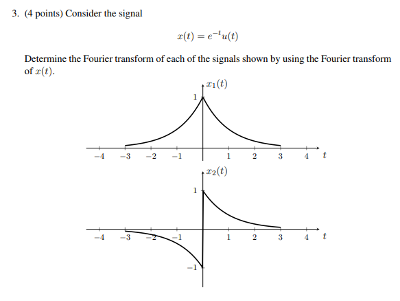 Solved 3. (4 points) Consider the signal x(t) = e-tu(t) | Chegg.com