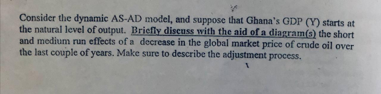 Solved Consider the dynamic AS-AD model, and suppose that | Chegg.com