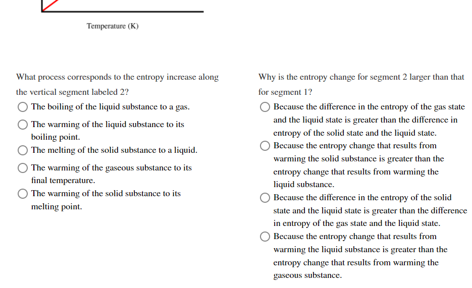 Solved The diagram shows how entropy varies with temperature | Chegg.com