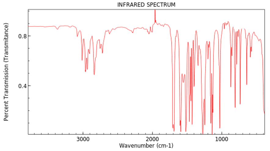 Solved The NMR and IR spectrum below is for O-anisaldehyde. | Chegg.com