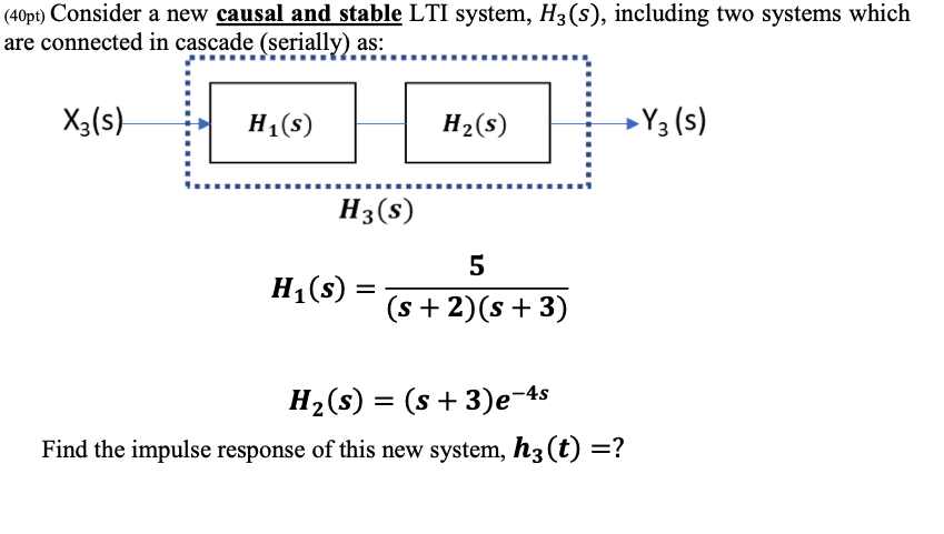 Solved (40pt) ﻿Consider a new causal and stable LTI system, | Chegg.com