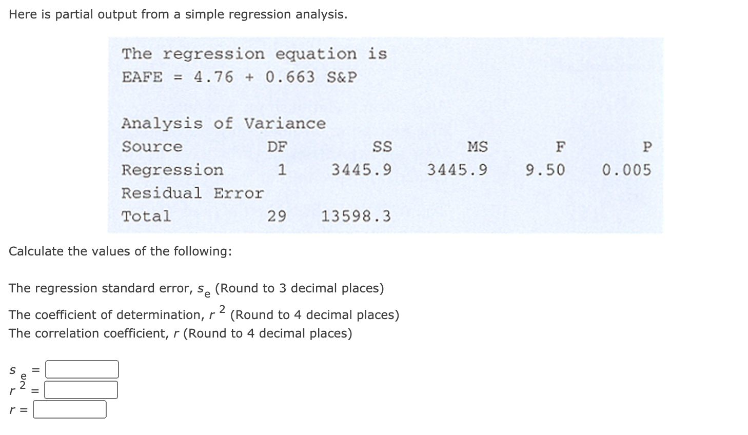 Solved Here is partial output from a simple regression | Chegg.com