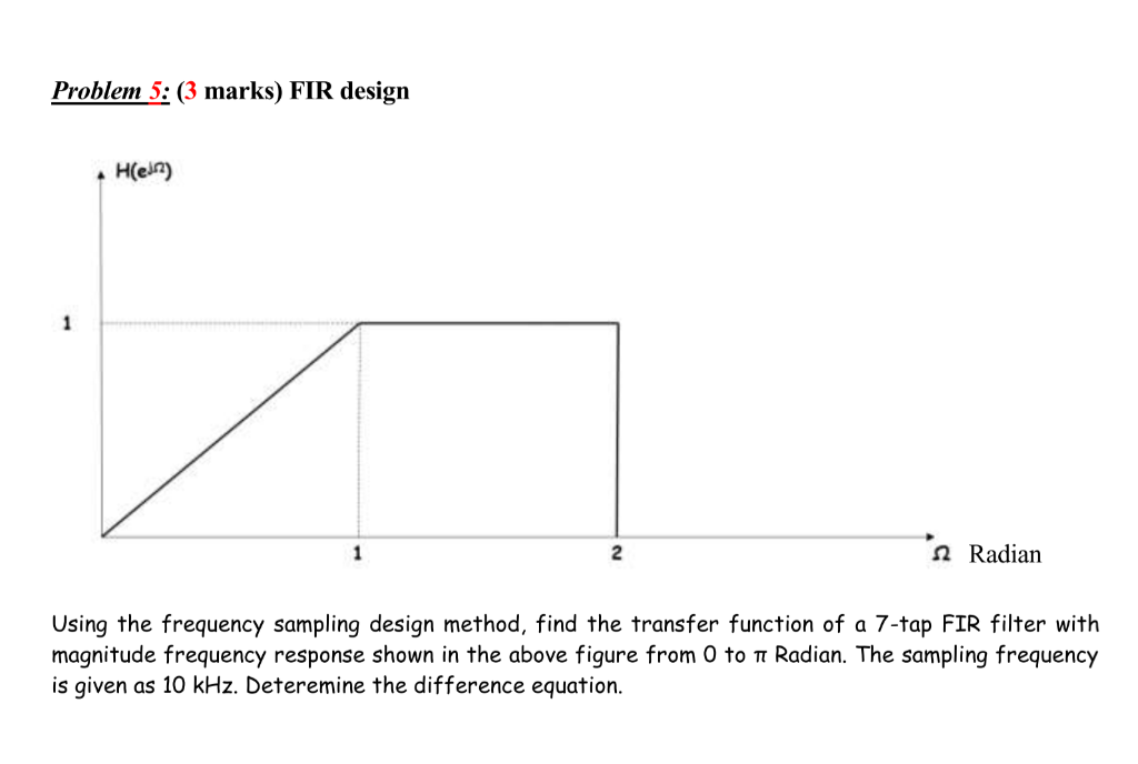 Problem 5: (3 marks) FIR design H(es) 1 1 2 2 Radian | Chegg.com