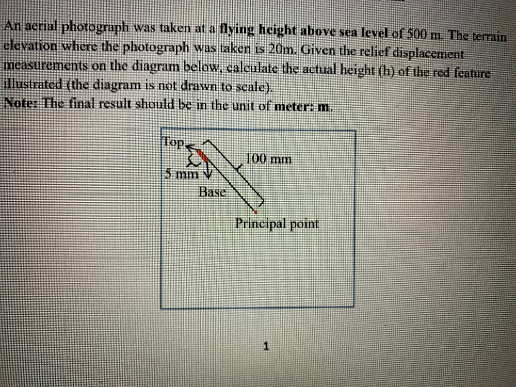 Solved An aerial photograph was taken at a flying height | Chegg.com