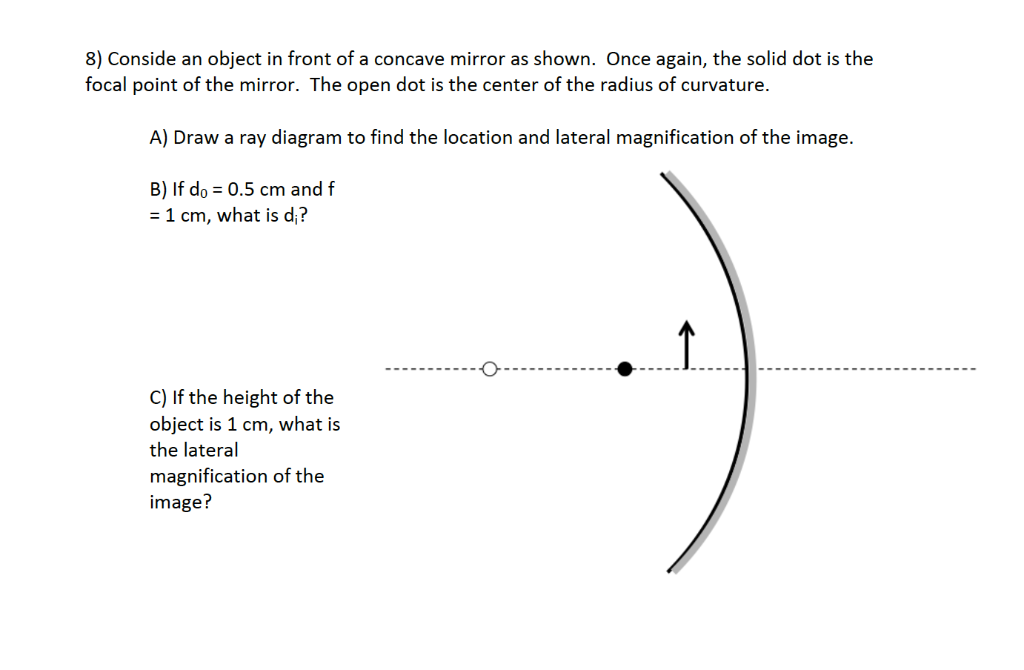 Solved 8) Conside an object in front of a concave mirror as | Chegg.com