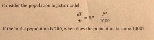 Solved Consider the population logistic model: | Chegg.com