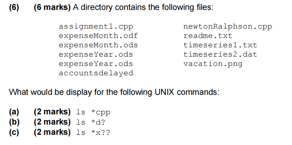 Solved (6) (6 marks) A directory contains the following | Chegg.com