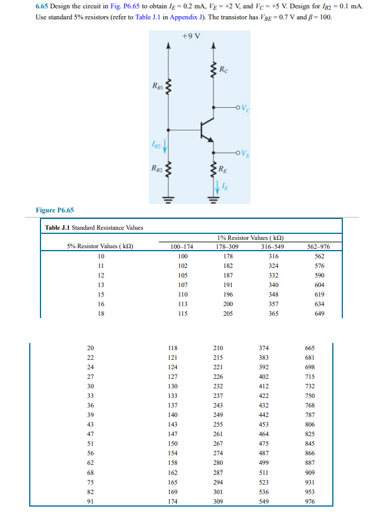 Solved 6.65 Design the circuit in Fig. P6.65 to obtain | Chegg.com