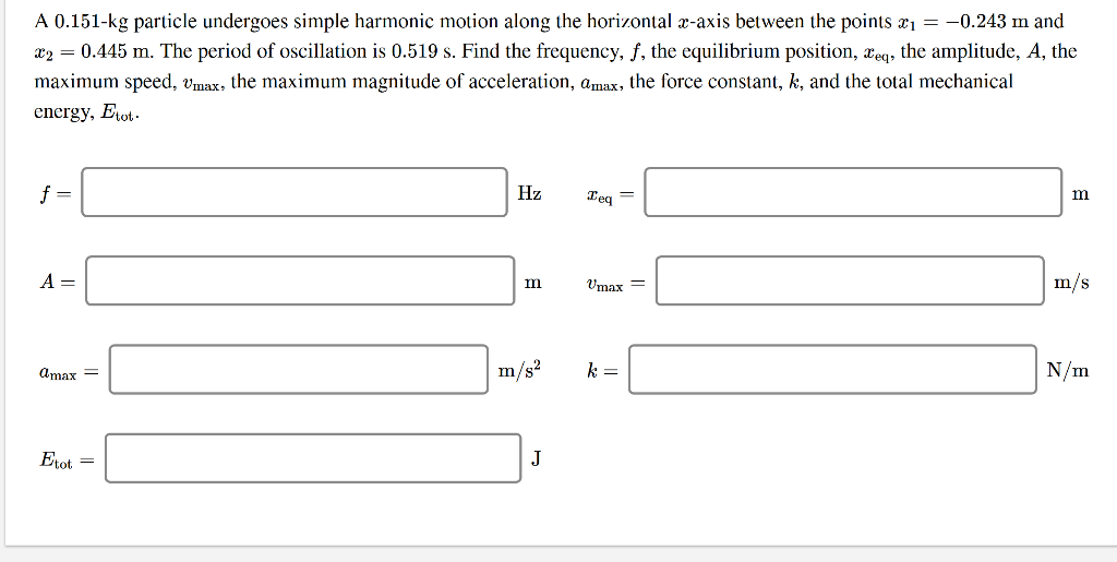 Solved A 0.151-kg particle undergoes simple harmonic motion | Chegg.com