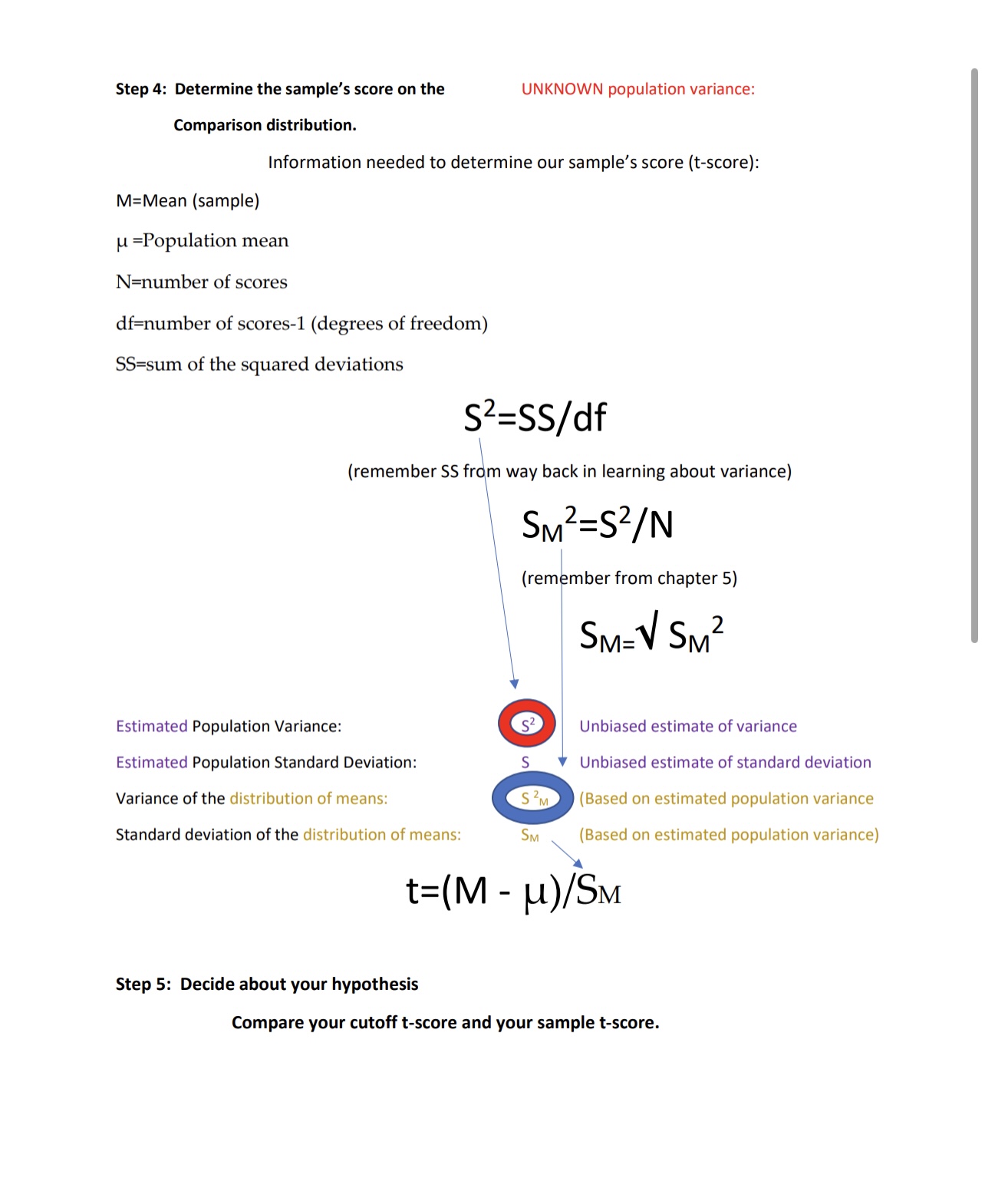 Solved 1. Restate the question as a research hypothesis and | Chegg.com
