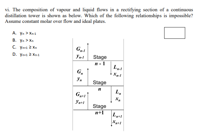 Solved vi. The composition of vapour and liquid flows in a | Chegg.com